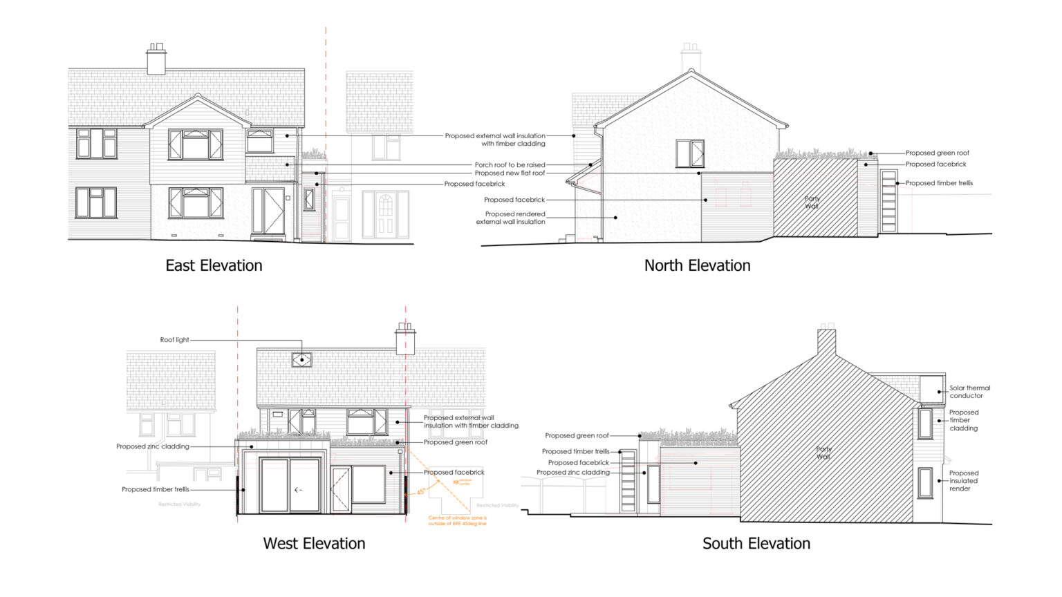 How to Read Your Architect’s Drawings – Part 1