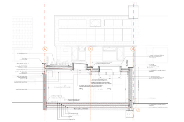 How to Read Your Architect’s Drawings – Part 1